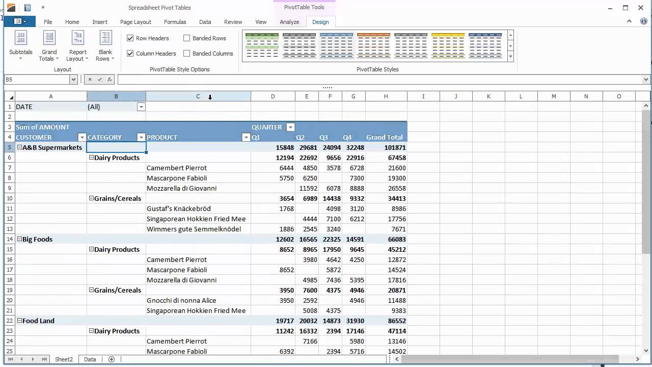 DevExpress WinForms & WPF Spreadsheet: Using a Pivot Table