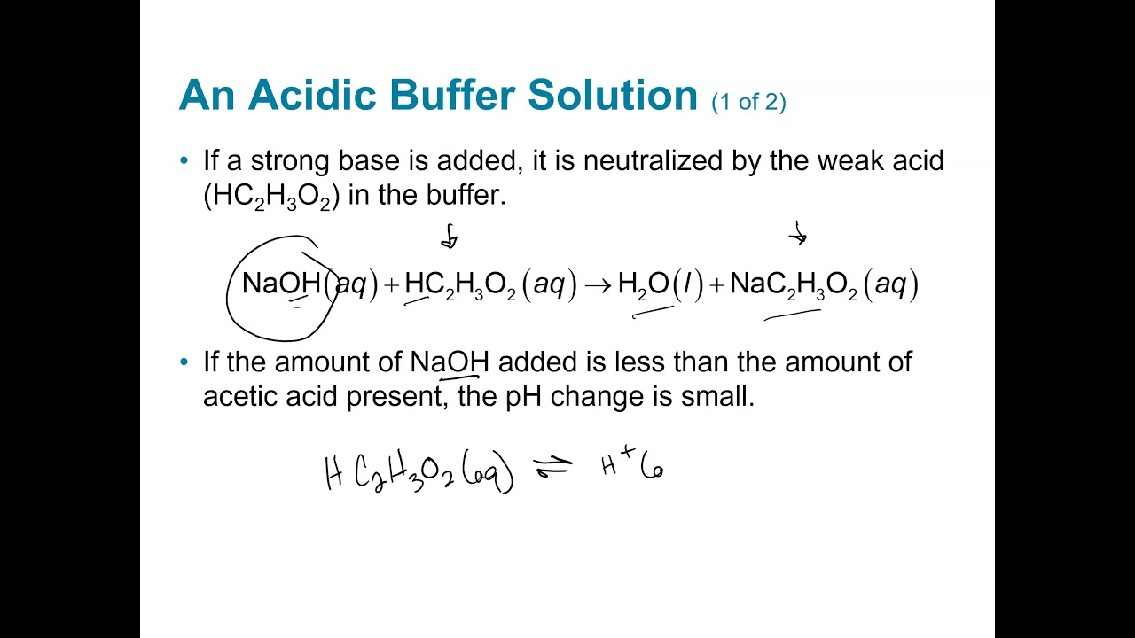 General Chemistry II   - Aqueous Ionic Equilibrium - Ch 18a