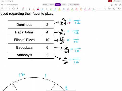 How to Make a Circle Graph