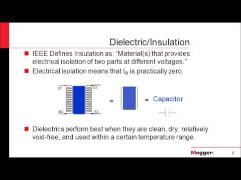 Power Factor Testing Today