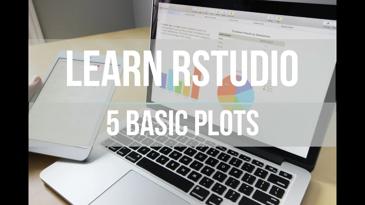 RStudio Data Visualization | 5 Basic Plots