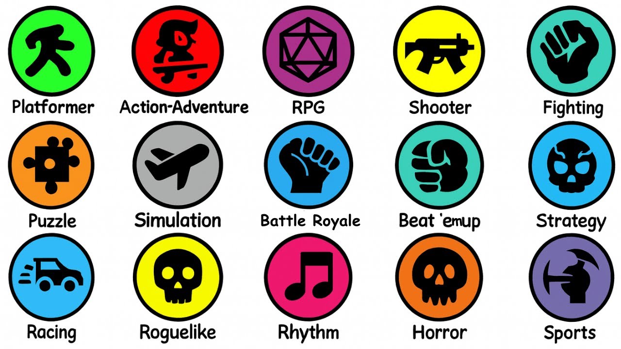 Every Video Game Genre Explained With Examples