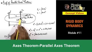 Online Physics Video Lectures, Classes and Courses - Physics Galaxy