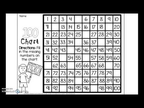 Fill in the Missing Numbers on the 100 Chart