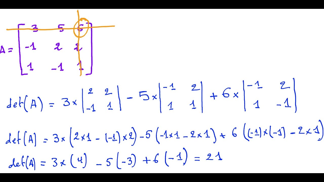 Découvrir l'inverse d'une matrice 3x3 : méthodes pratiques à adopter