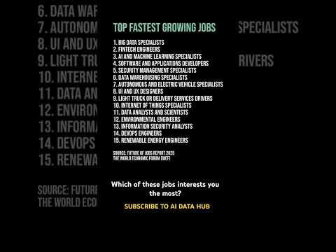 Top Fastest Growing Jobs 2025 π₯ #itcareer #itjobs #machinelearning #datascience #bigdata #ai #sql