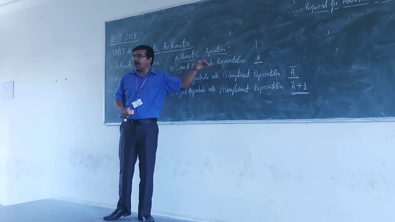 CO UNIT 4 TOPIC 1 Computer Arithmetic