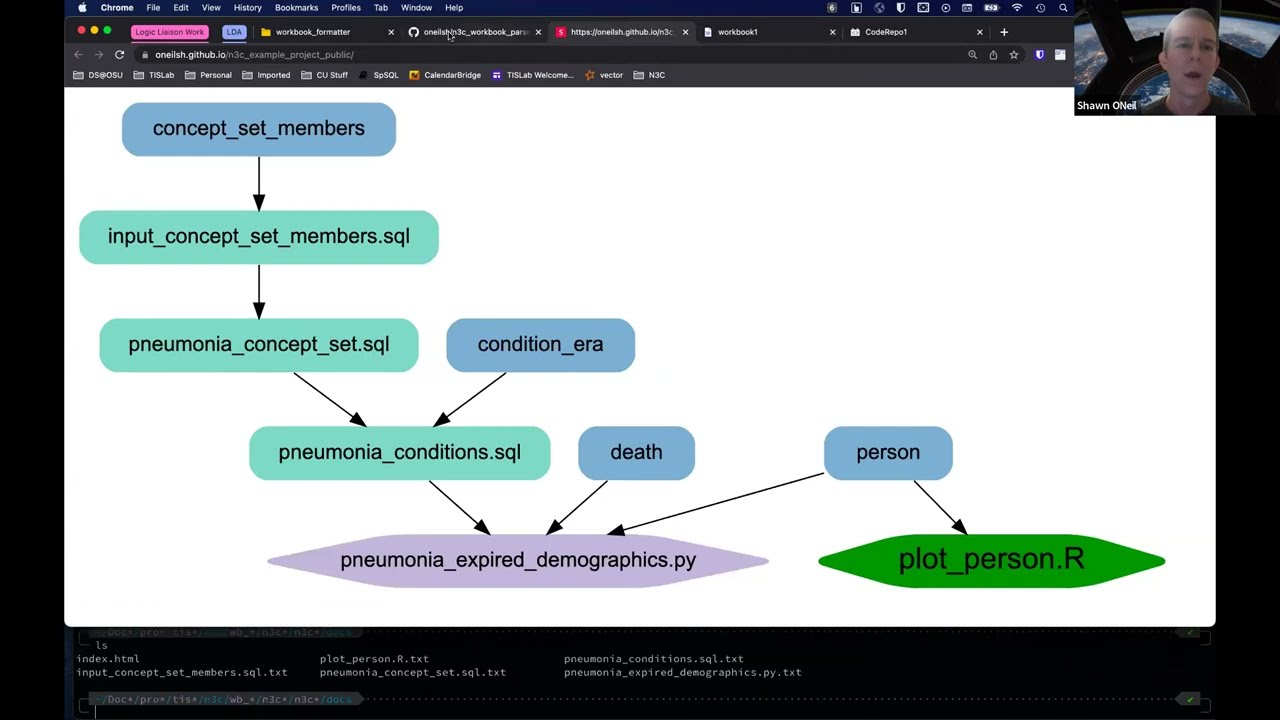 N3C Forum: 12.19.22 - Exporting Code from the Enclave to GitHub
