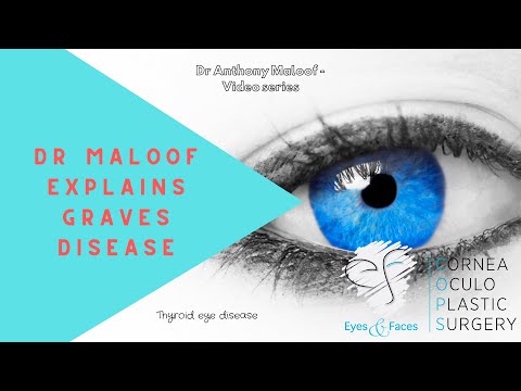 Dr Anthony Maloof explains Graves Eye Disease at Eyes and Faces