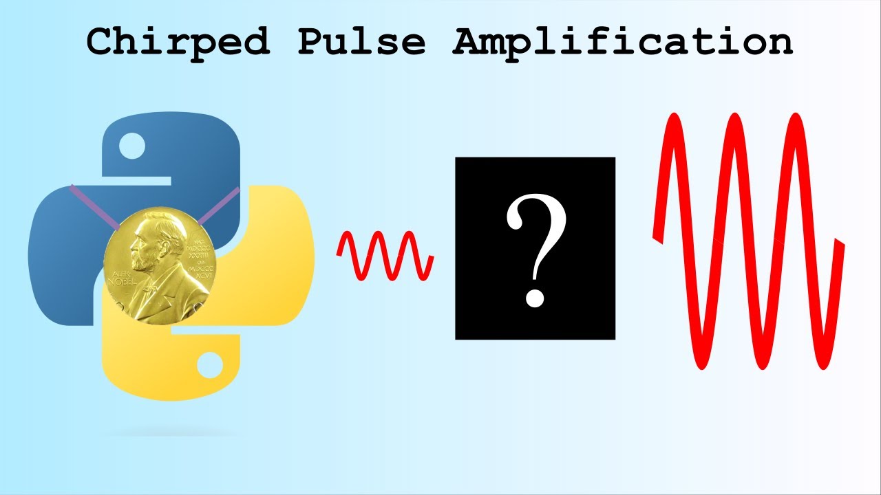 Chirped Pulse Amplification simulated in python!