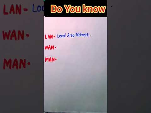 Full form of Lan,Man,Wan #viral #shortvideo