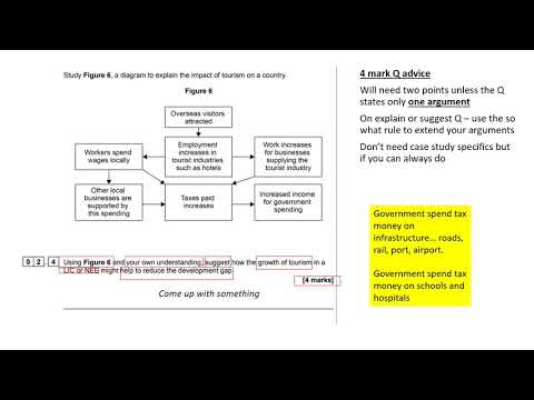 PPE 2 LIC/NEE Economic Development