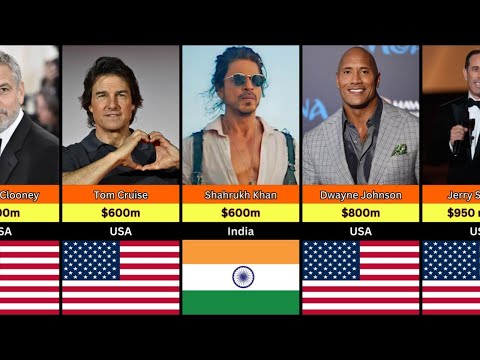 Top 20 Richest Actors in the World 2024 (Net Worth & Salary Revealed)