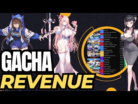 Gacha revenue (March 2024) | NIKKE - Browndust2 - snowbreak