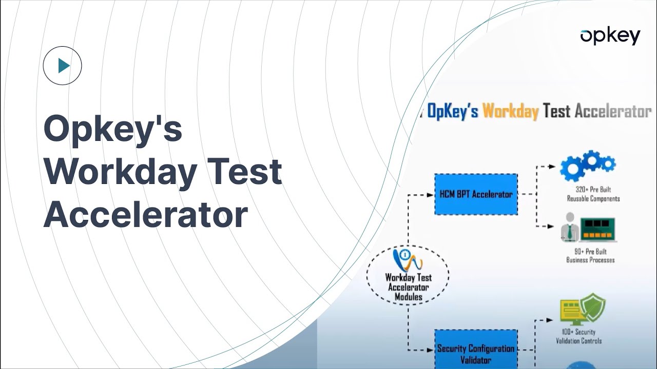 Opkey's Workday Test Accelerator