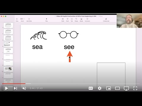 Video #2 on Explicit instruction of GPCs in SWI from the beginning