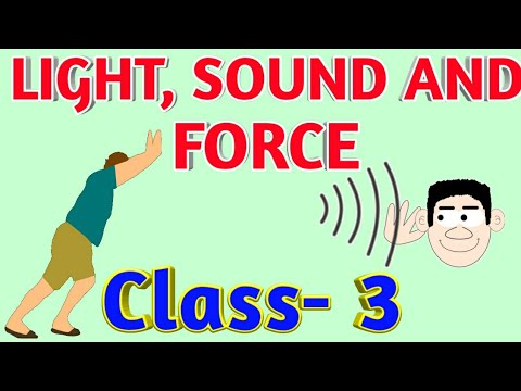Sound and Force Video Lecture - Class 3