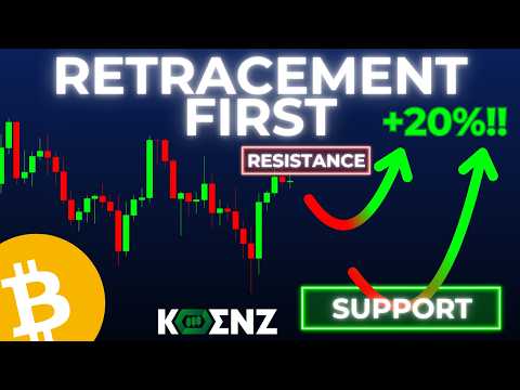 Bitcoin: Retracement Incoming Before The Next Big Move? | Elliott Wave Theory Technical Analysis