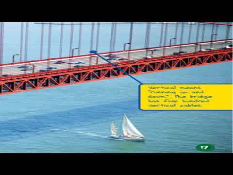 Read Aloud Golden Gate Bridge