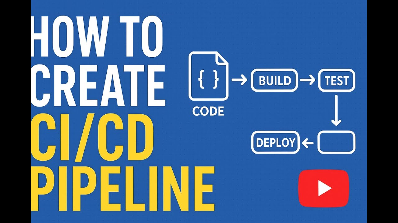 How to Create CI/CD Pipeline for Automation Project | QA/SDET Interview Must-Know 🚀