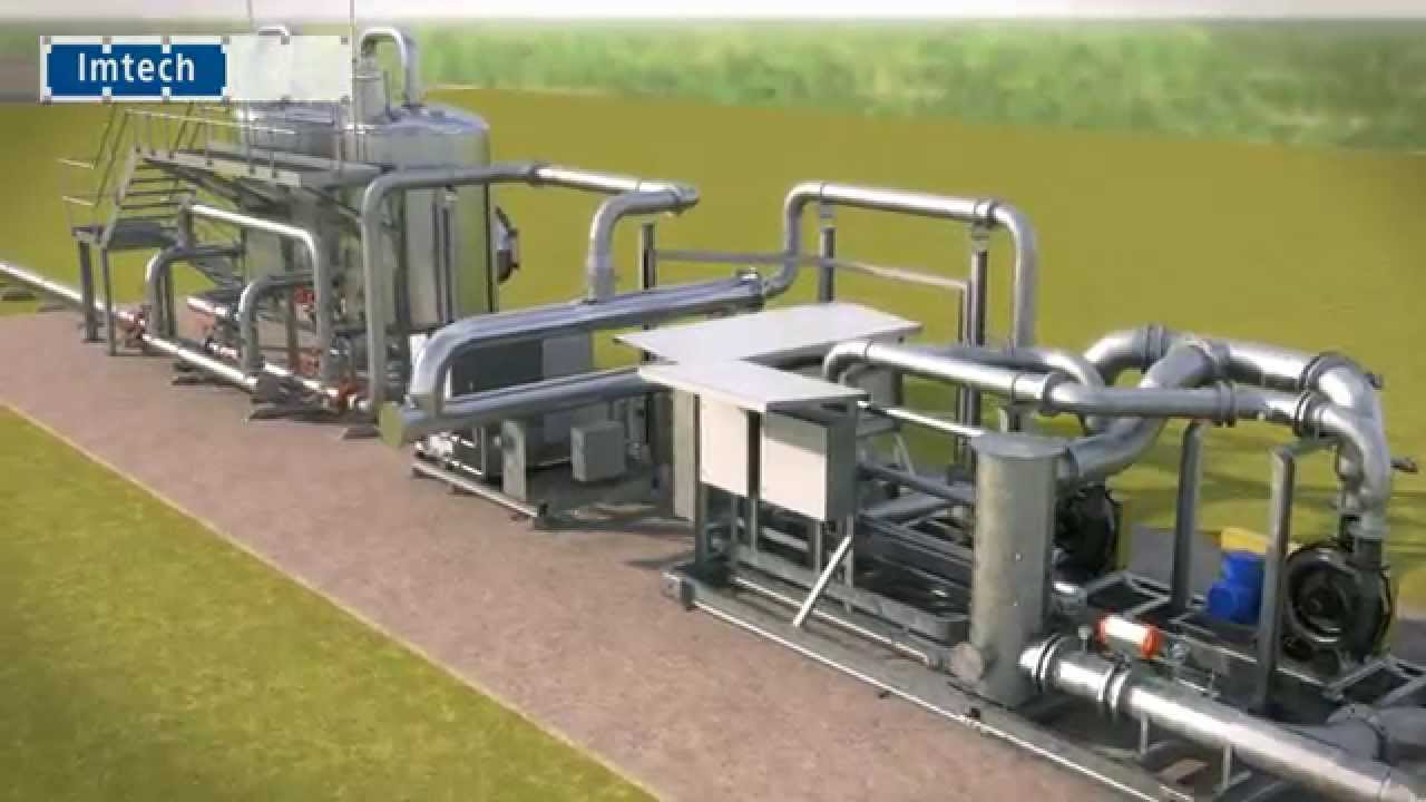Imtech Biogas Upgrading plant