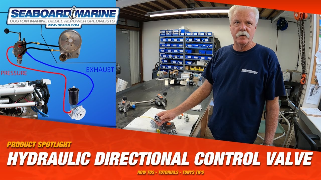 Introduction to the Cross Directional Control Valve for Marine Hydraulics