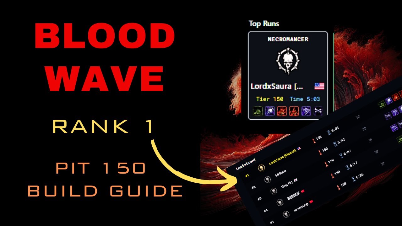 Blood Wave Necromancer Endgame Guide - D4 Maxroll.gg