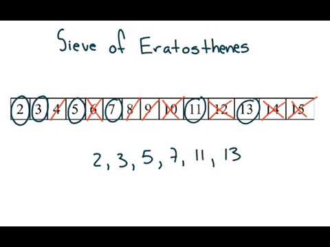 Math Motes 2: Sieve of Eratosthenes