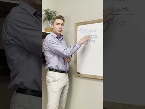 How to Calculate Your Portfolio Withdrawal Rate.
