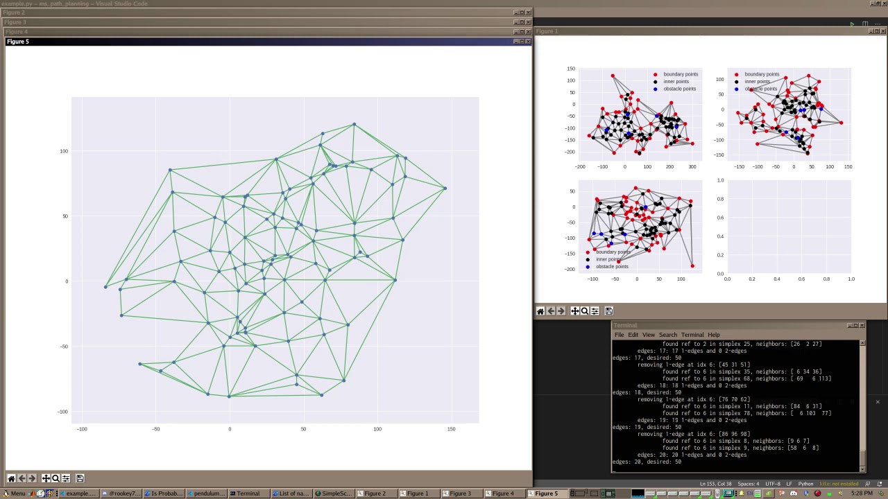 algorithm to generate random polygons