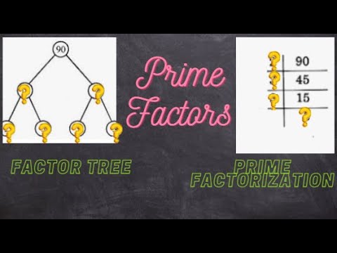 Prime Factors I Prime factors of 90 I Factor tree I Prime Factorization