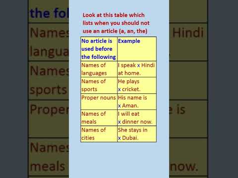 When not to use articles in English Grammar #shorts #shortsfeed #ytshorts #articles