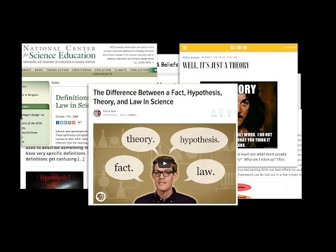 Unit 1: The Vocabulary of Science