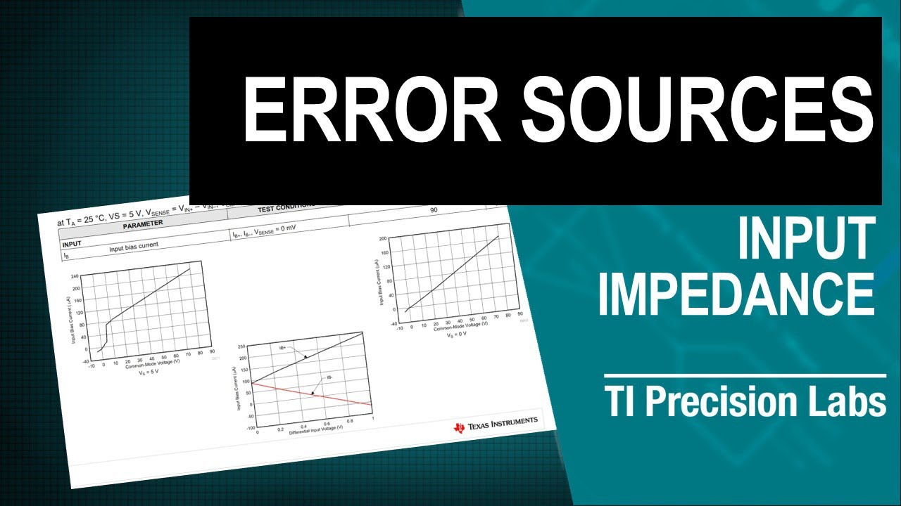 Input impedance and bias current