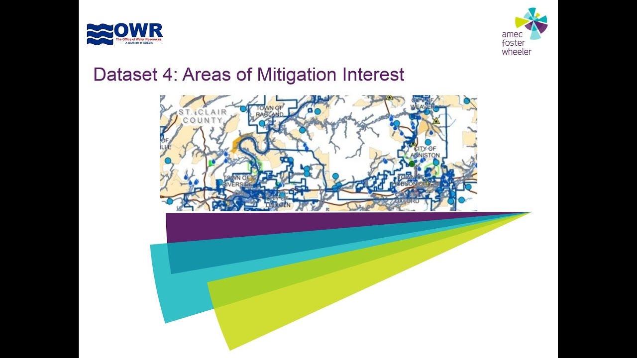 RiskMAP Tool Training (Part 4)
