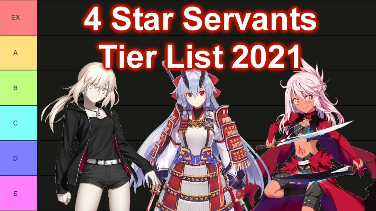 FGO TIER LIST 2021 - Gamecity News- All About Games