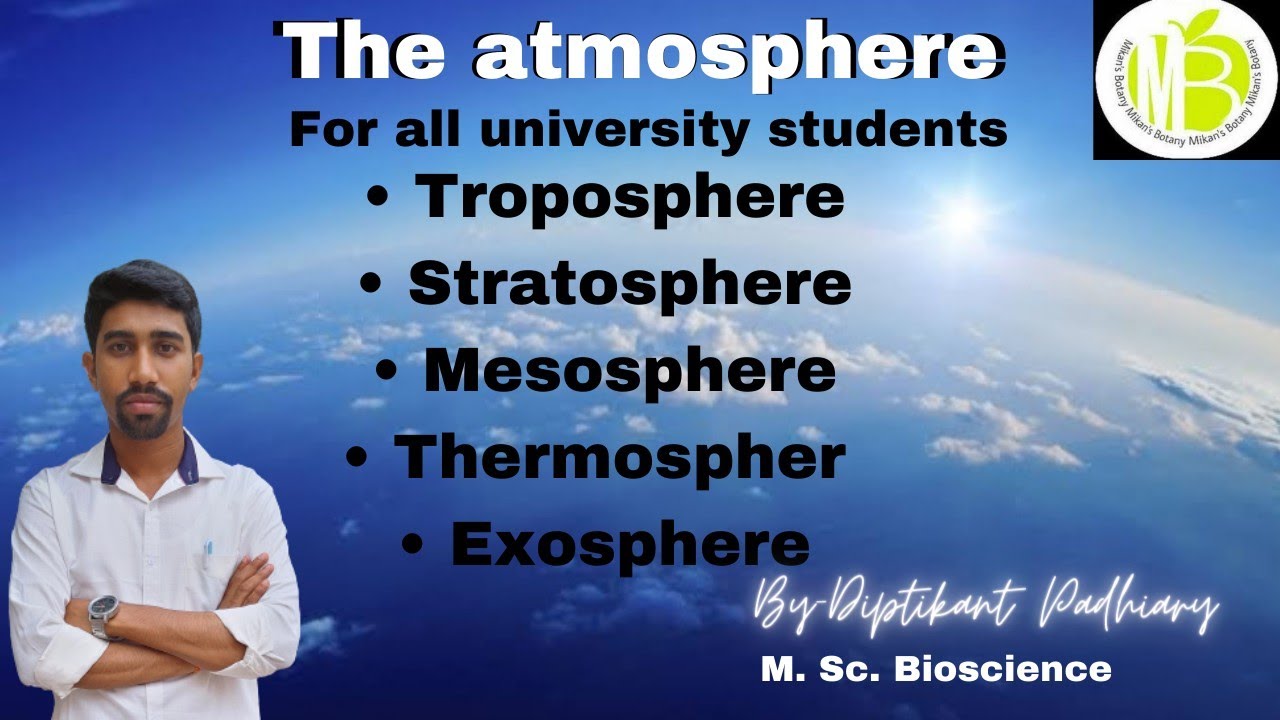 The environment/ atmosphere/ Unit-1/ components of atmosphere #evs #disastermanagement #environment