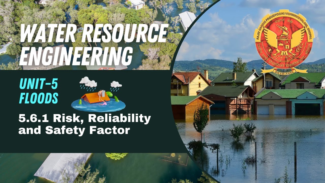 5.6.1 Risk, Reliability and Safety Factor | CE-603 (A) |