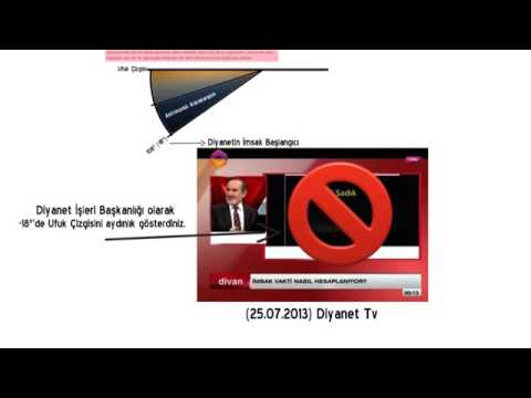 Diyanete Soru! namaz saatleri