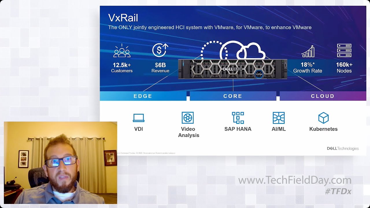 The Dell Technologies VxRail Advantage
