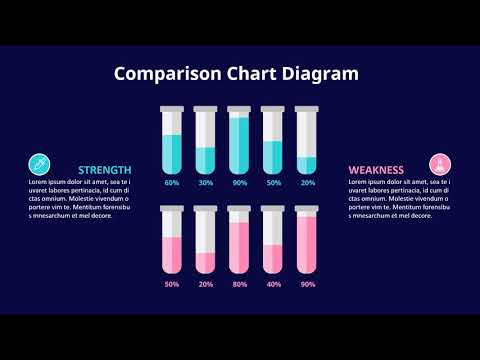 Comparison Chart Diagram powerpoint animation template