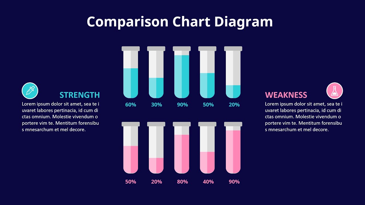 Comparison Chart Diagram powerpoint animation template