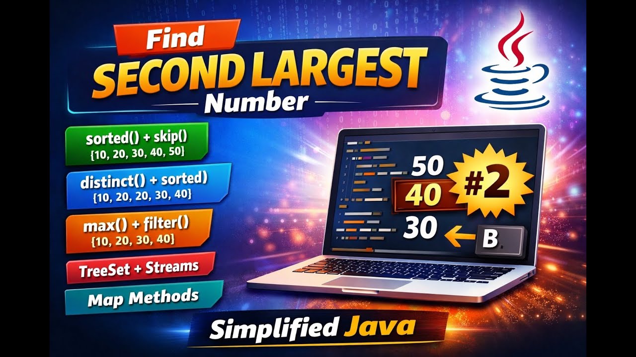 Second Largest Element in Java 8 Streams | 6 Interview-Ready Approaches