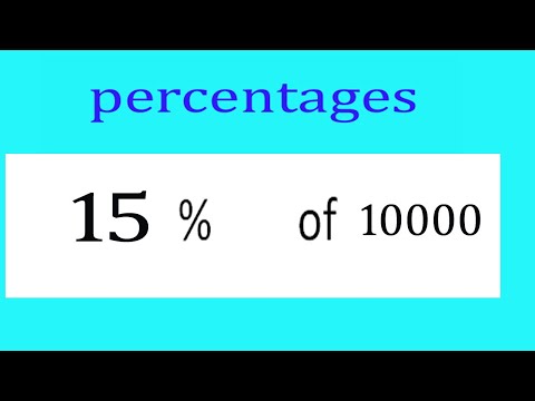 Percentages 15 Percentage(%) of 10000