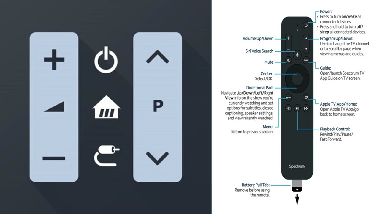 Spectrum SR-002-R Remote Control User Guide: How to Set Up and Program Your Remote