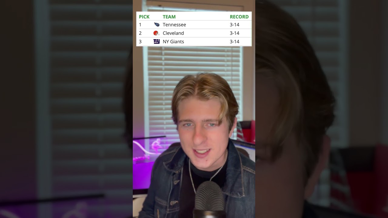 How the NFL Draft Order is Determined