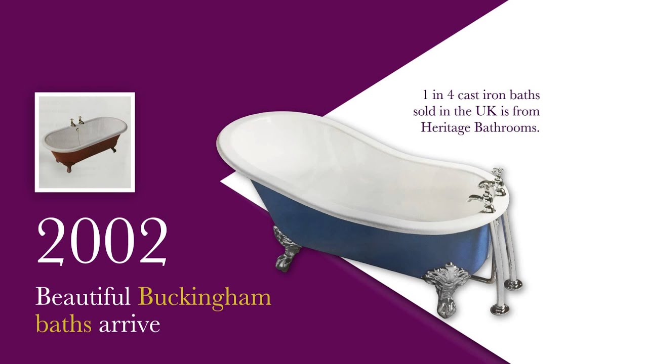 30 Years of Heritage Bathrooms