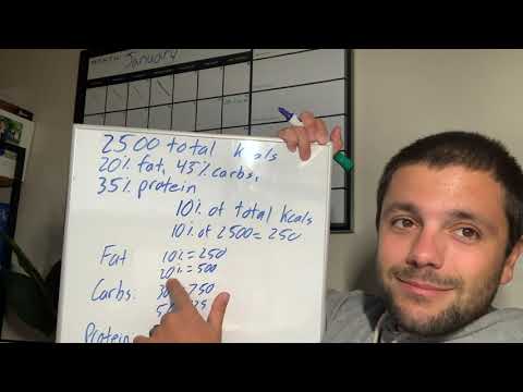 Math Without A Calculator - NSCA CSCS Exam