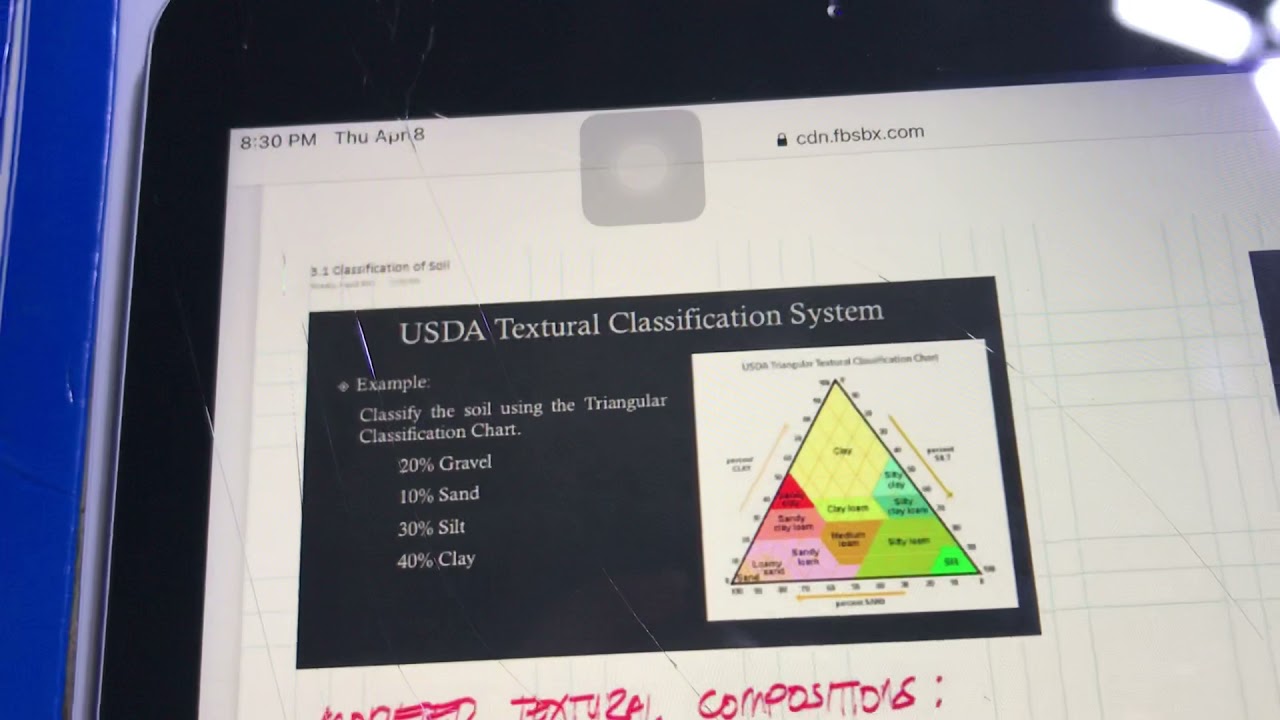 (3) Module 3.1 Classification of Soil. USDA (Sample Problem 2)