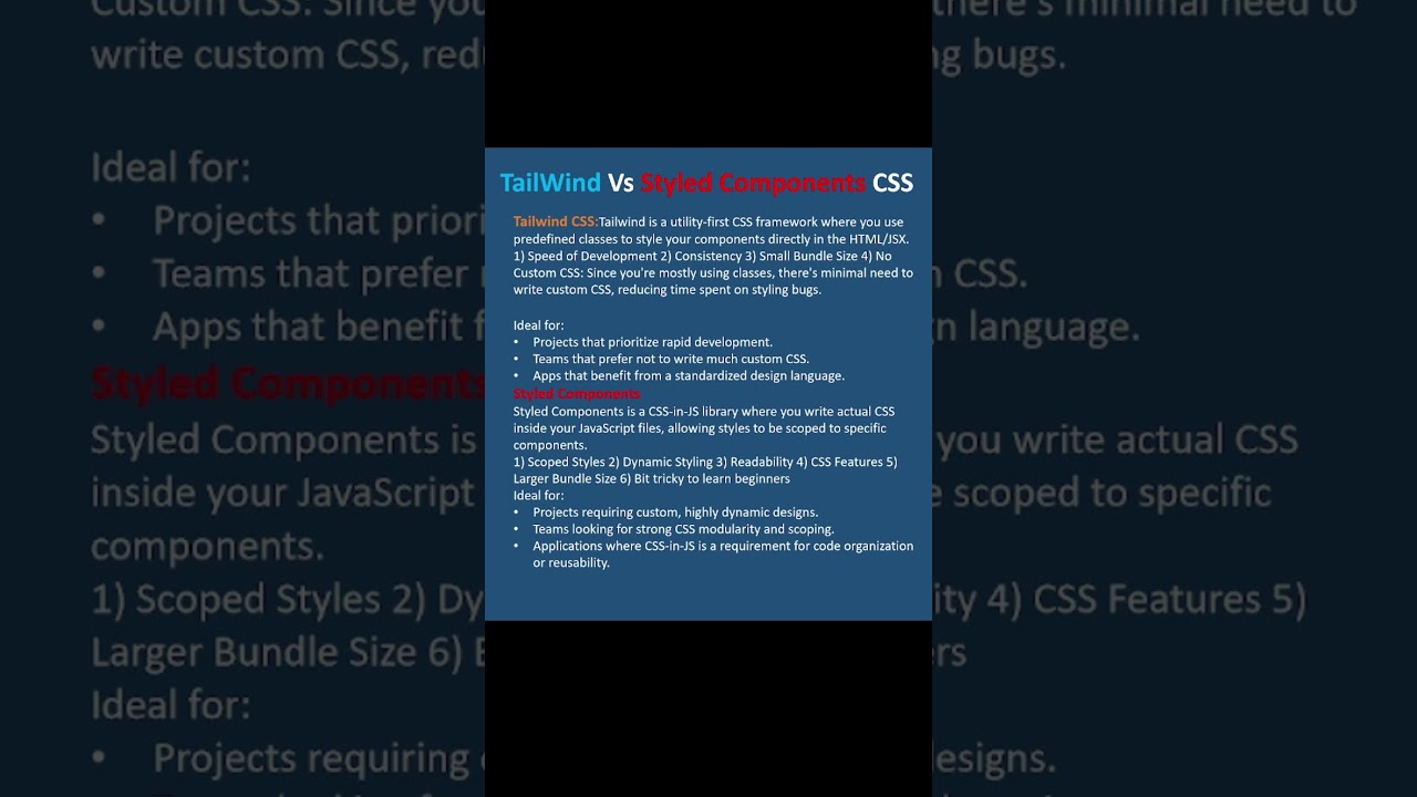 TailWind Vs Styled Components CSS #react, #tailwindcss, #styledcomponents